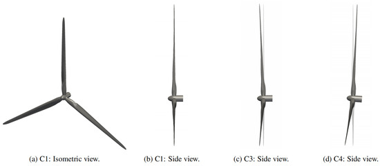 Dynamic Response of a Flexible Multi-Body in Large Wind Turbines: A Review