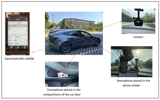Sustainability | Free Full-Text | Sustainable Road Pothole Detection: A ...