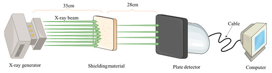 Unconventional High-Value Utilization of Metallurgical Iron-Bearing ...