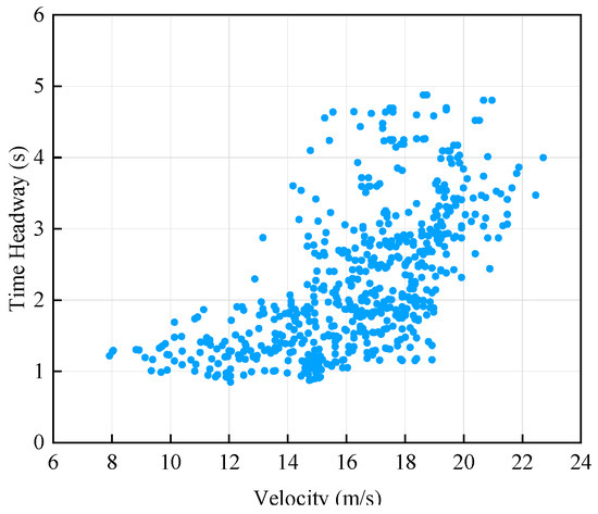 Vehicle-Trajectory Prediction Method for an Extra-Long Tunnel Based on ...