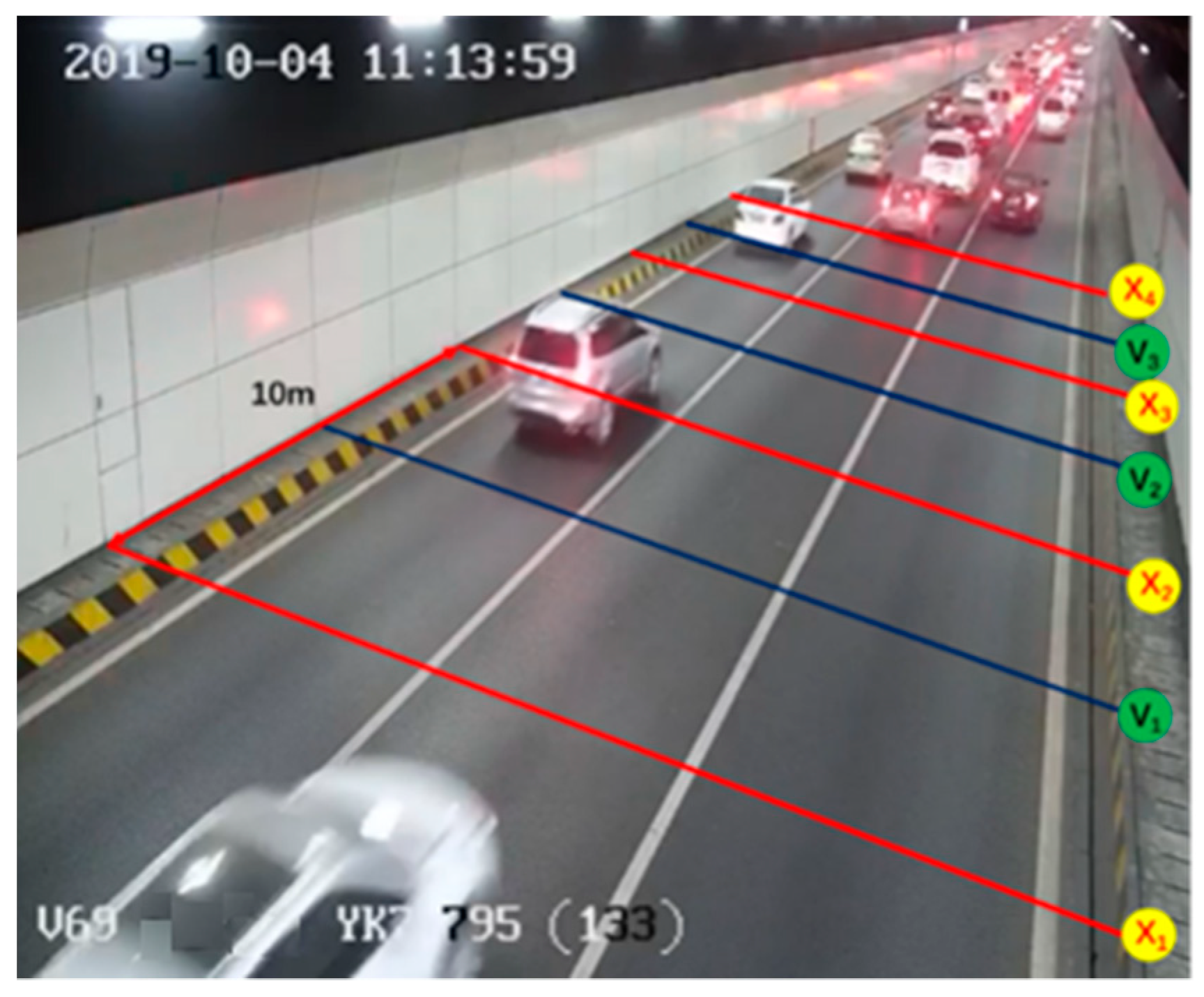 Vehicle-Trajectory Prediction Method for an Extra-Long Tunnel Based on Section Traffic Data