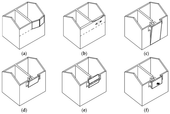 Vulnus Web: A Web-Based Procedure for the Seismic Vulnerability ...