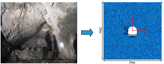 Sustainability | Free Full-Text | The Transient Unloading Response of a Deep-Buried Single ...
