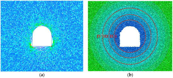 Sustainability | Free Full-Text | The Transient Unloading Response of a Deep-Buried Single ...