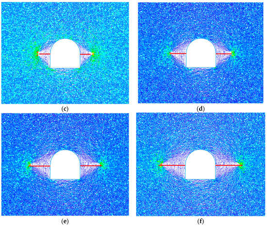 Sustainability | Free Full-Text | The Transient Unloading Response of a Deep-Buried Single ...