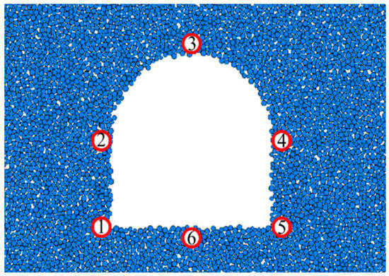 Sustainability | Free Full-Text | The Transient Unloading Response of a Deep-Buried Single ...