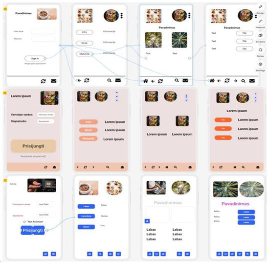 The Scenarios of Artificial Intelligence and Wireframes Implementation in Engineering Education