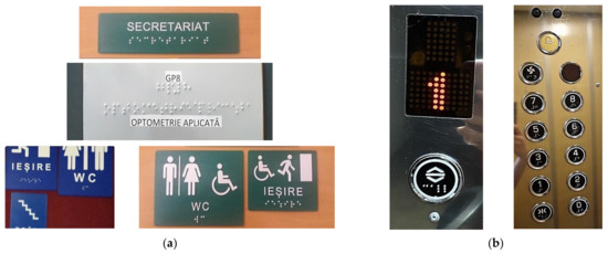 Visual Aid Systems from Smart City to Improve the Life of People with ...