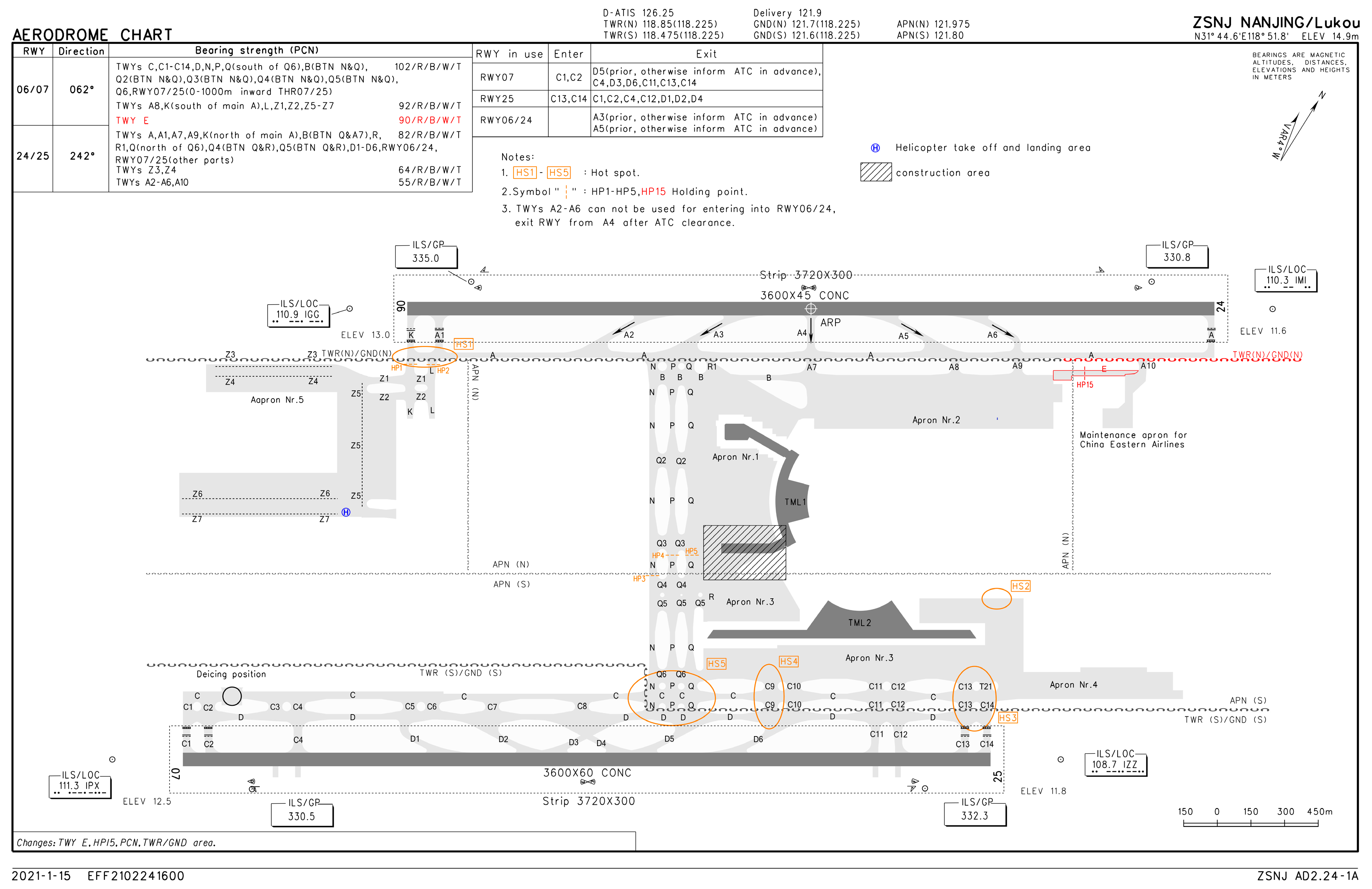 A Methodology for Predicting Ground Delay Program Incidence through ...