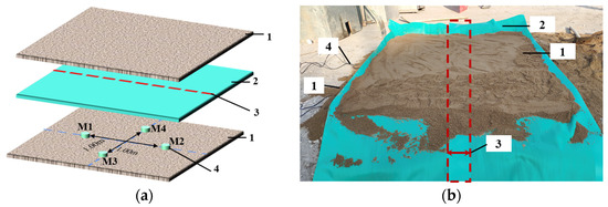 Field Comprehensive Testing and Study on New Subgrade Structure of High ...