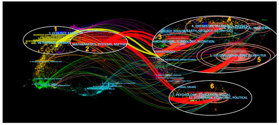 Insights into the Application of Machine Learning in Industrial Risk ...