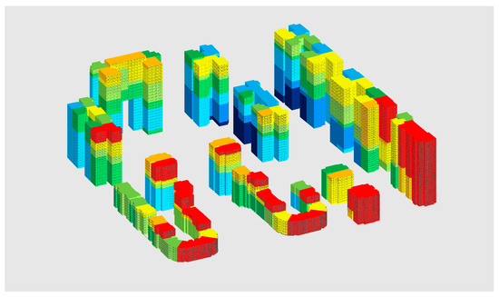 Measuring River-View Visibilities of Individual Dwellings for Planning ...