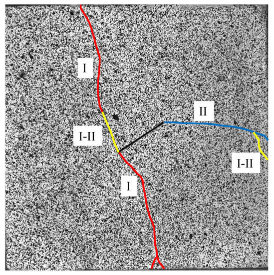 Quantitative Identification of Cracks in Jointed Layered Rock Specimens ...