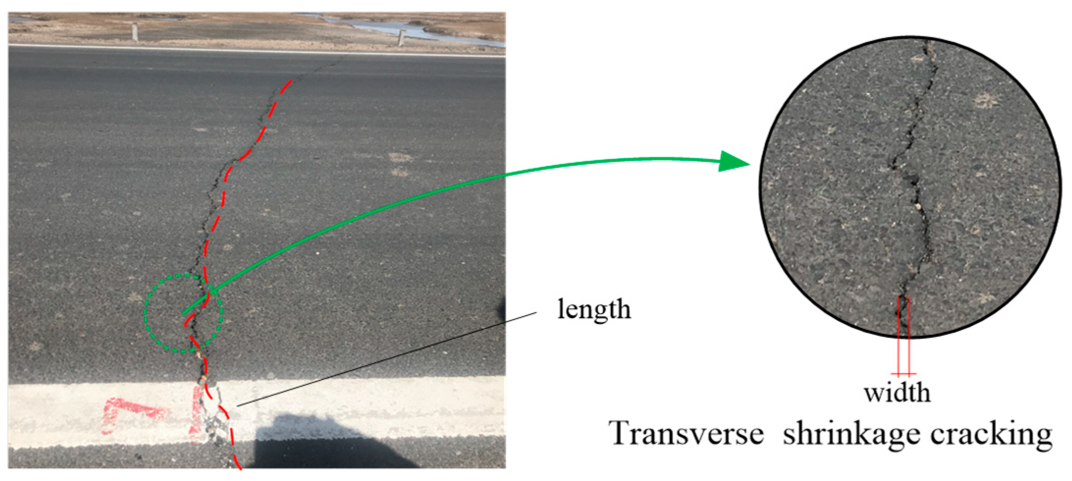 Sustainability | Free Full-Text | Effect of Asphalt Pavement Base ... Sustainability | Free Full-Text | Effect of Asphalt Pavement Base ...