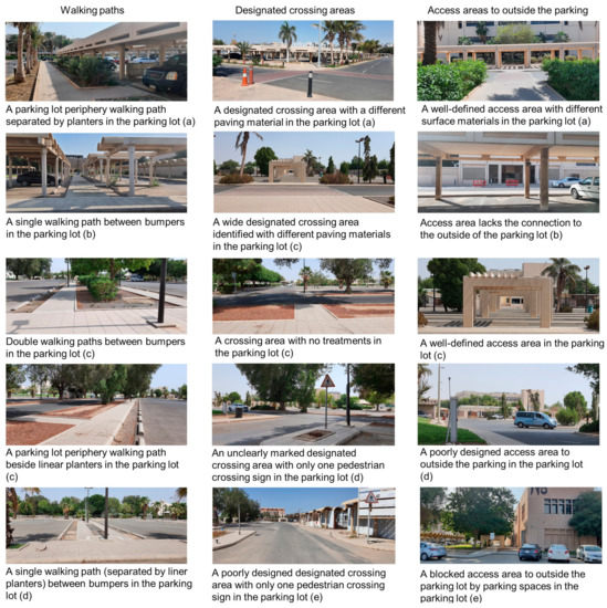 Assessment of Walkability of Large Parking Lots on University Campuses ...