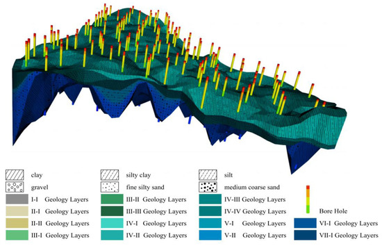 Sustainability | Free Full-Text | A Front Advancing Adaptive Triangular Mesh Dynamic Generation ...