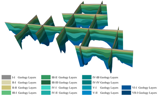 A Front Advancing Adaptive Triangular Mesh Dynamic Generation Algorithm ...