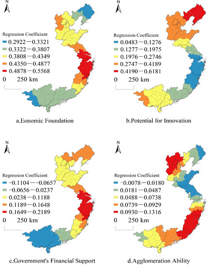 Spatial Characteristics and Influencing Factors of the Coupling and ...