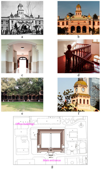Digital Documentation and Conservation of Architectural Heritage ...