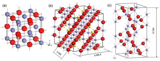 Photocatalytic Degradation and Adsorptive Removal of Emerging Organic ...