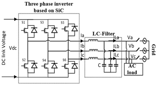 Design and Control of Two-Stage DC-AC Solid-State Transformer for ...