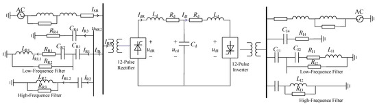 A Simplified Model of the HVDC Transmission System for Sub-Synchronous Oscillations