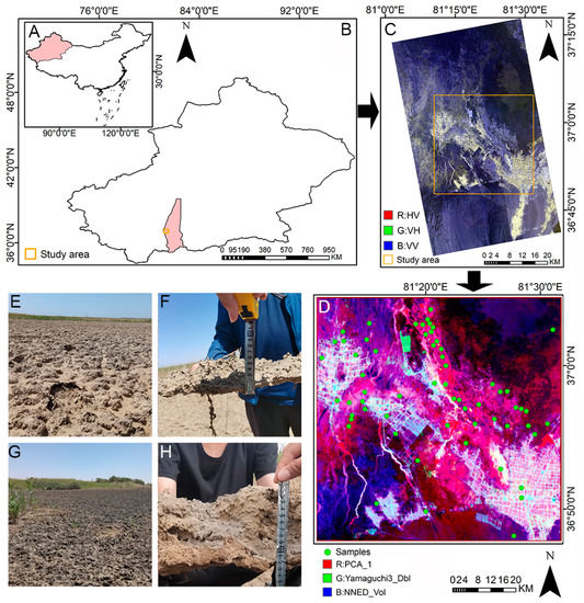 Sustainability | Free Full-Text | Monitoring Soil Salinity Using Machine Learning and the ...