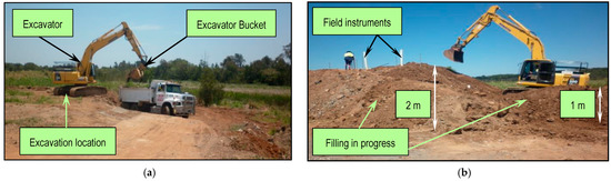 Load-Settlement Characteristics of Stone Column Reinforced Soft Marine ...