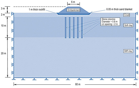 Load-Settlement Characteristics of Stone Column Reinforced Soft Marine ...