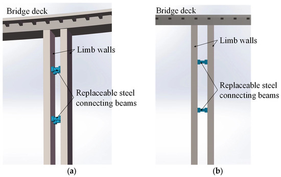 Sustainability | Free Full-Text | Experimental Study on an Innovative ...