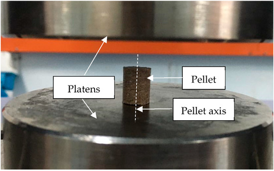 Pelletization Temperature and Pressure Effects on the Mechanical ...