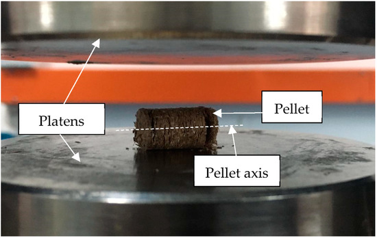 Pelletization Temperature and Pressure Effects on the Mechanical ...