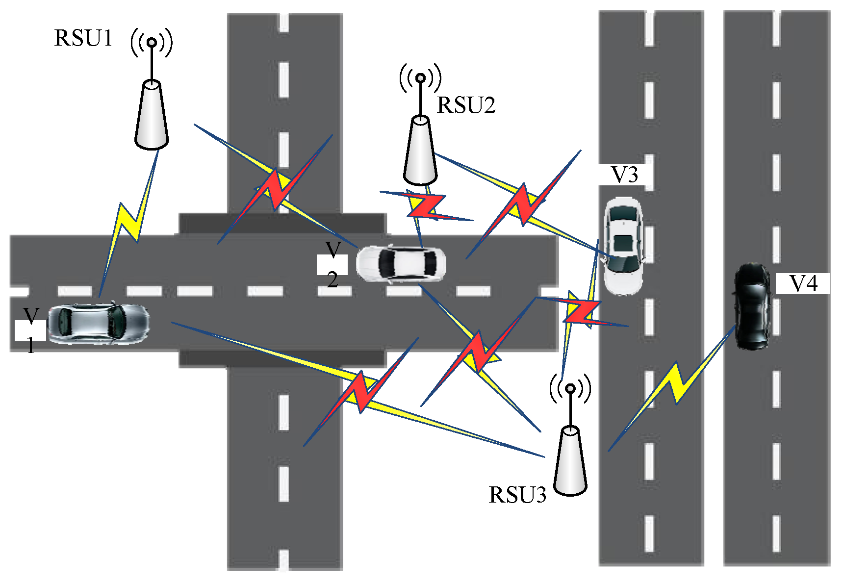 Sustainable Internet of Vehicles System: A Task Offloading Strategy ...