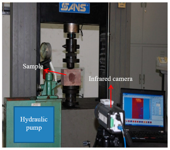 Infrared Precursor Experiment to Predict Water Inrushes in Underground ...