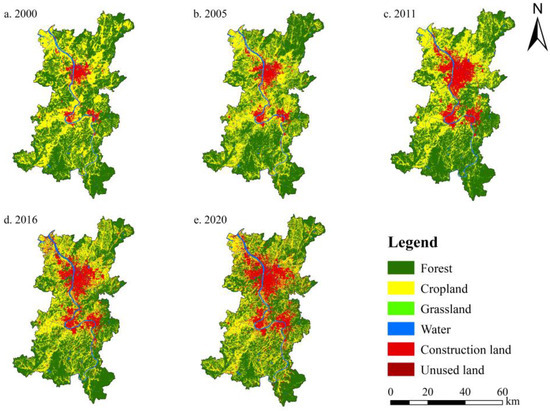 Sustainability | Free Full-Text | Spatial-Temporal Evolution of Land ...