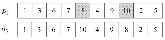 Solving Bi-Objective Vehicle Routing Problems with Driving Risk ...