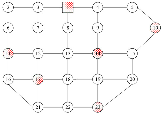Solving Bi-Objective Vehicle Routing Problems with Driving Risk ...