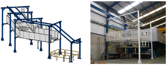 Removable, Reconfigurable, and Sustainable Steel Structures: A State-of ...