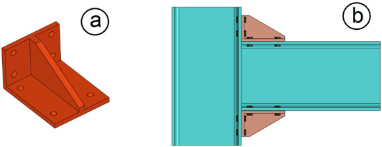 Removable, Reconfigurable, and Sustainable Steel Structures: A State-of ...