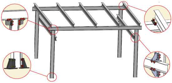 Removable, Reconfigurable, and Sustainable Steel Structures: A State-of ...