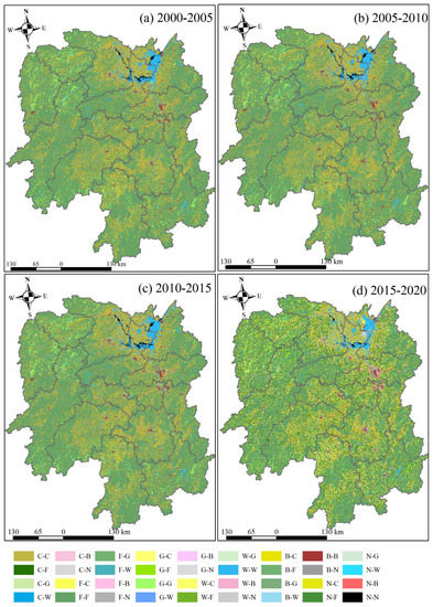 Sustainability | Free Full-Text | Temporal and Spatial Differences in CO2 Equivalent Emissions ...