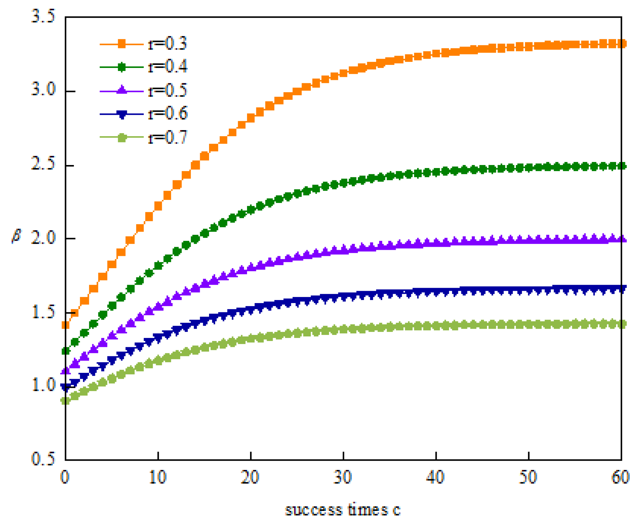 Sustainability | Free Full-Text | Anti-Counterfeiting and Traceability Consensus Algorithm Based ...