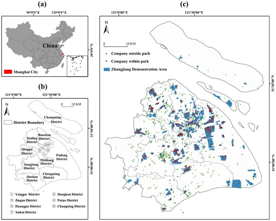 Do Science Parks Promote Companies’ Innovative Performance? Micro ...