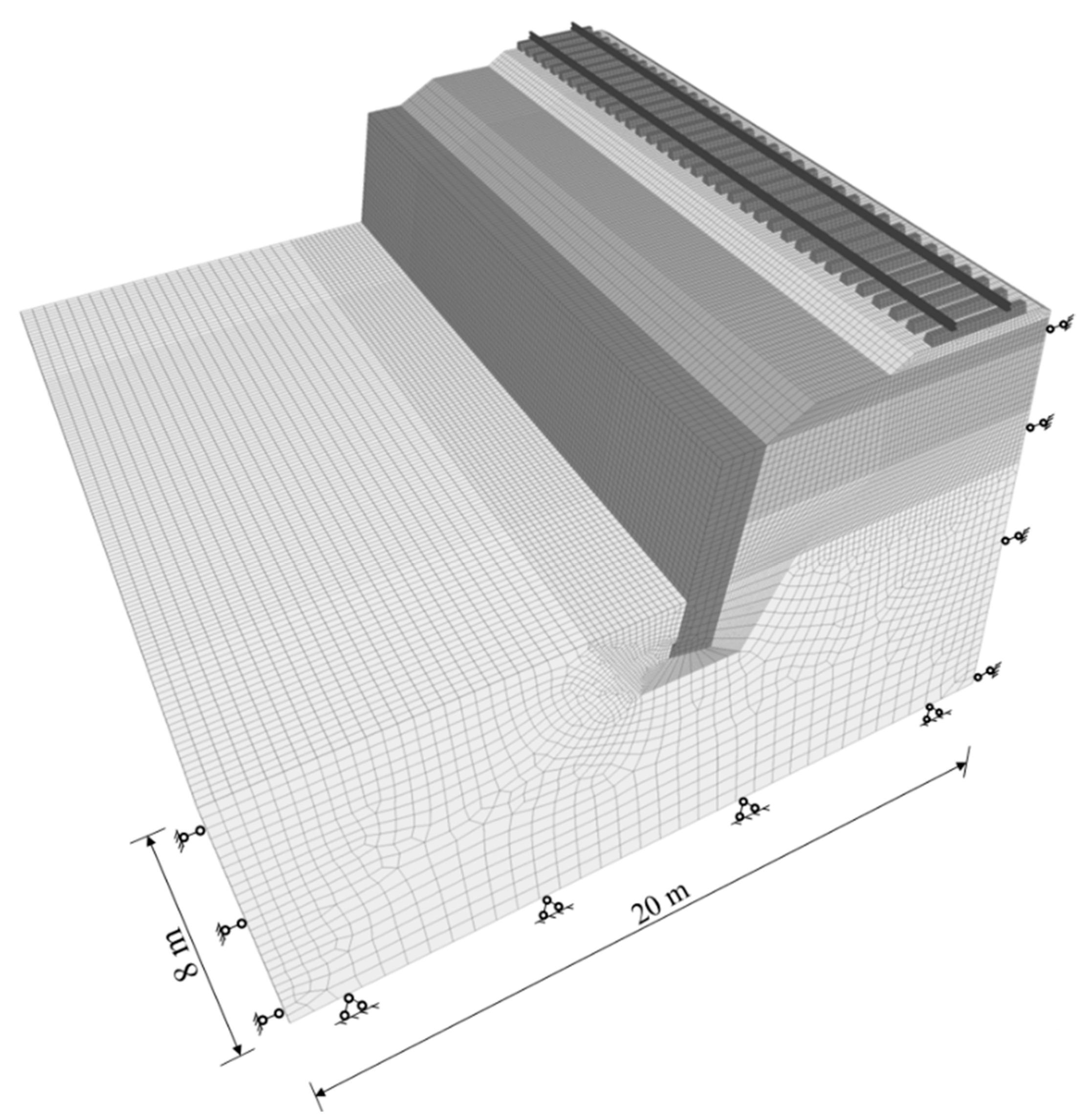 An Analysis of Dynamics of Retaining Wall Supported Embankments: Towards More Sustainable ...