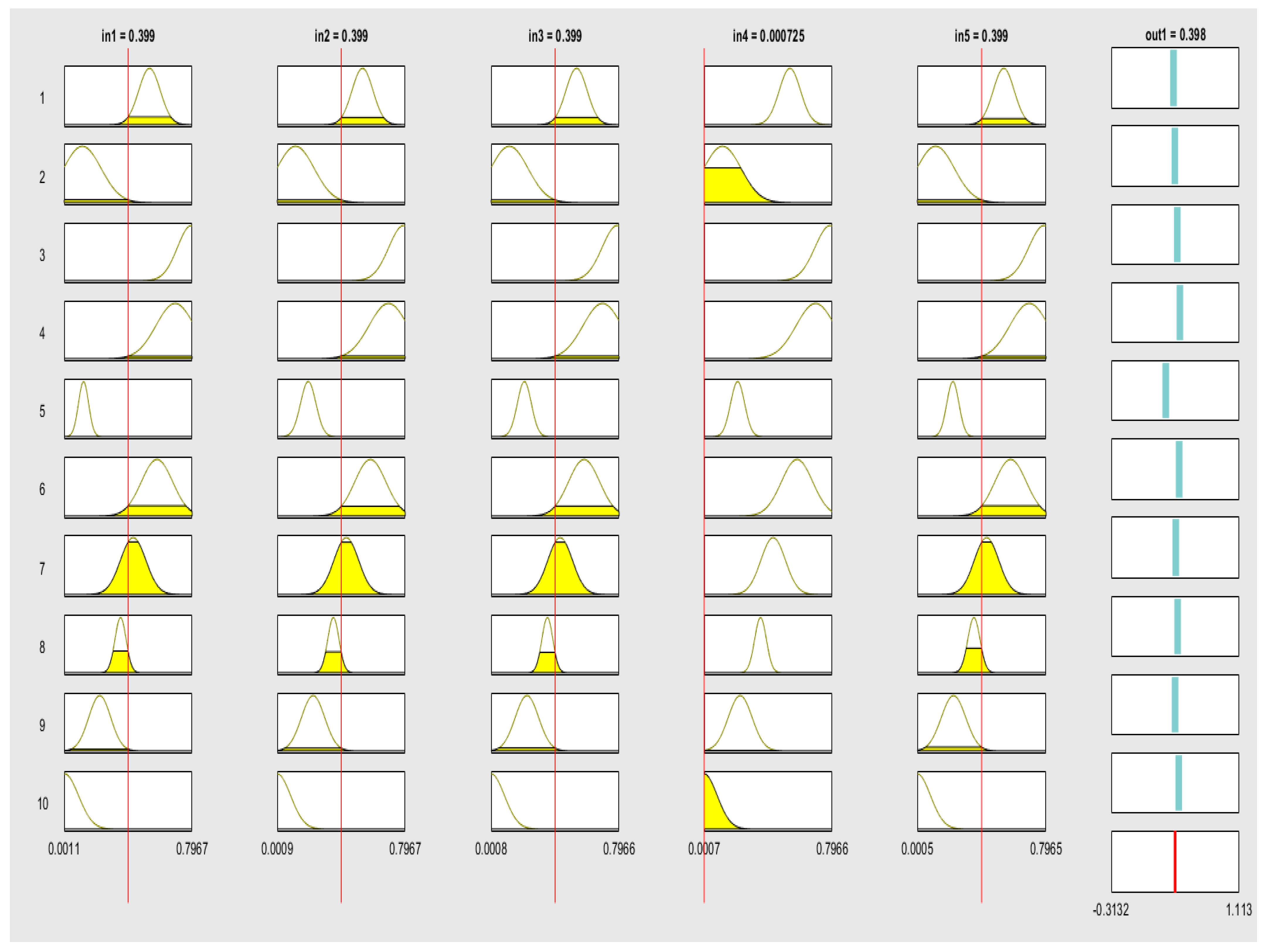 Revolutionizing Solar Power Production with Artificial Intelligence: A ...