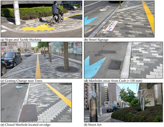 Reviewing the Universal Mobility of the Footpaths in the Centers of ...