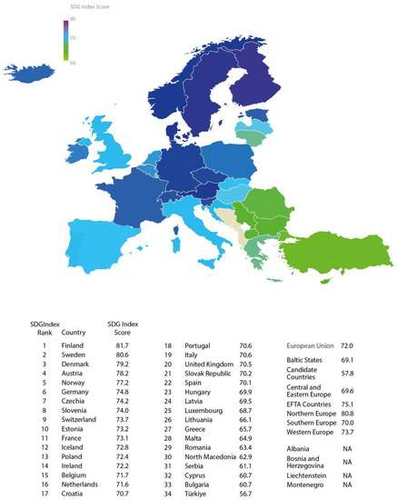 Sustainable Development: A Comparison between the Finnish and the ...