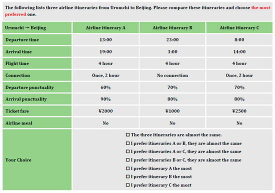 On Effects of Personality Traits on Travelers’ Heterogeneous ...