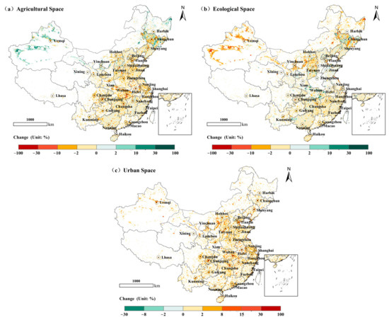 Impact of Major Function-Oriented Zone Planning on Spatial and Temporal ...