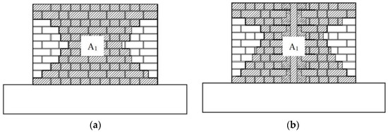 Experimental Study on the Seismic Behavior of a Modified Adobe-Brick ...
